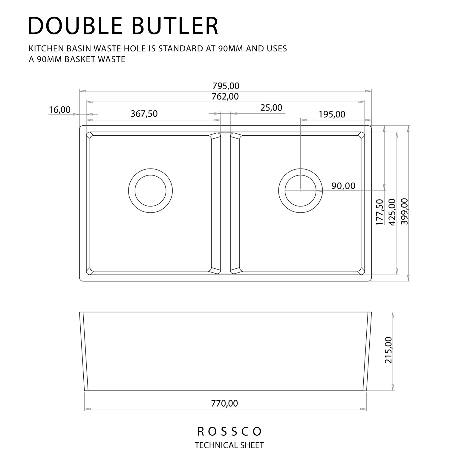 Double Butler Basin – ROSSCO