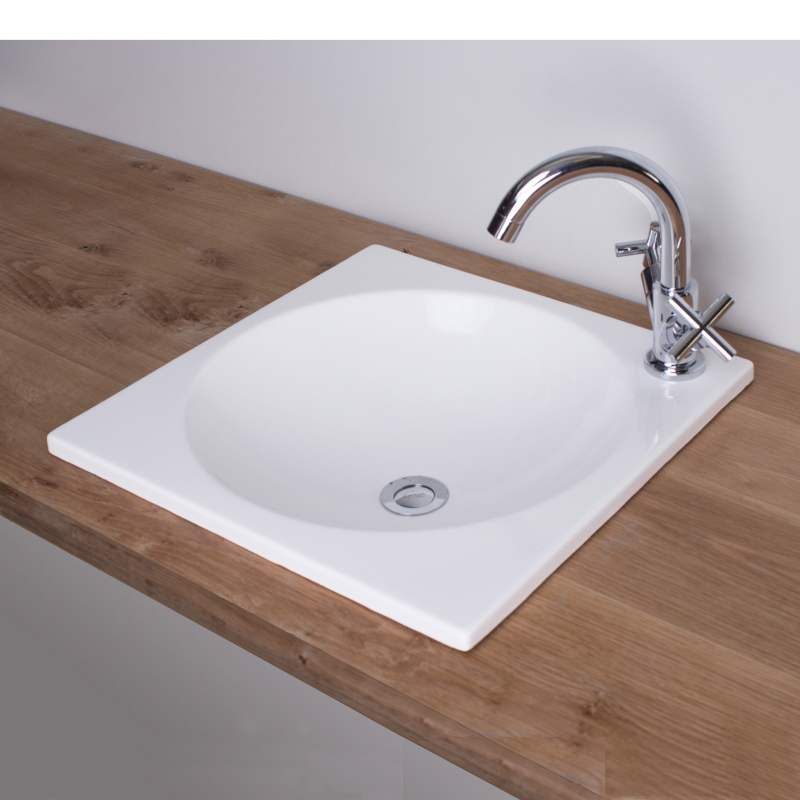Basins – ROSSCO